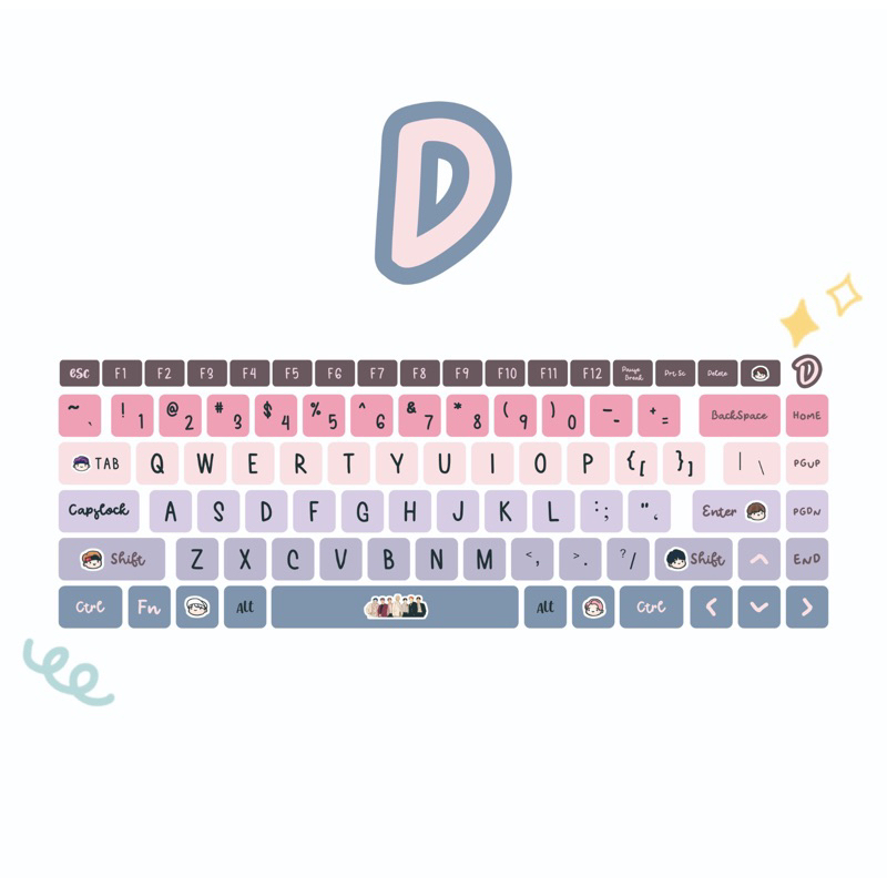 Jual HWL STUDIO - BTS Sticker Keyboard - Stiker Laptop - Stiker kisscut ...
