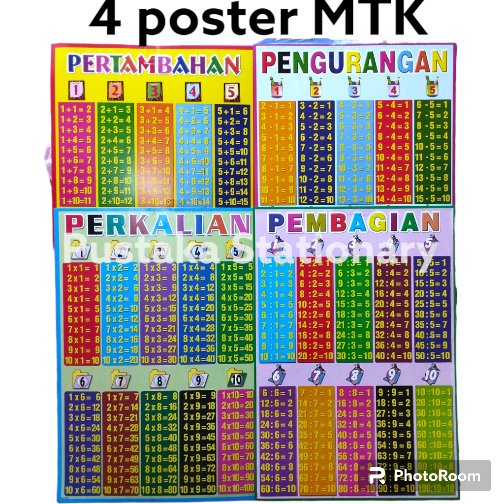 Jual Paket 4 Poster Edukasi Matematika ( Poster Pertambahan ...