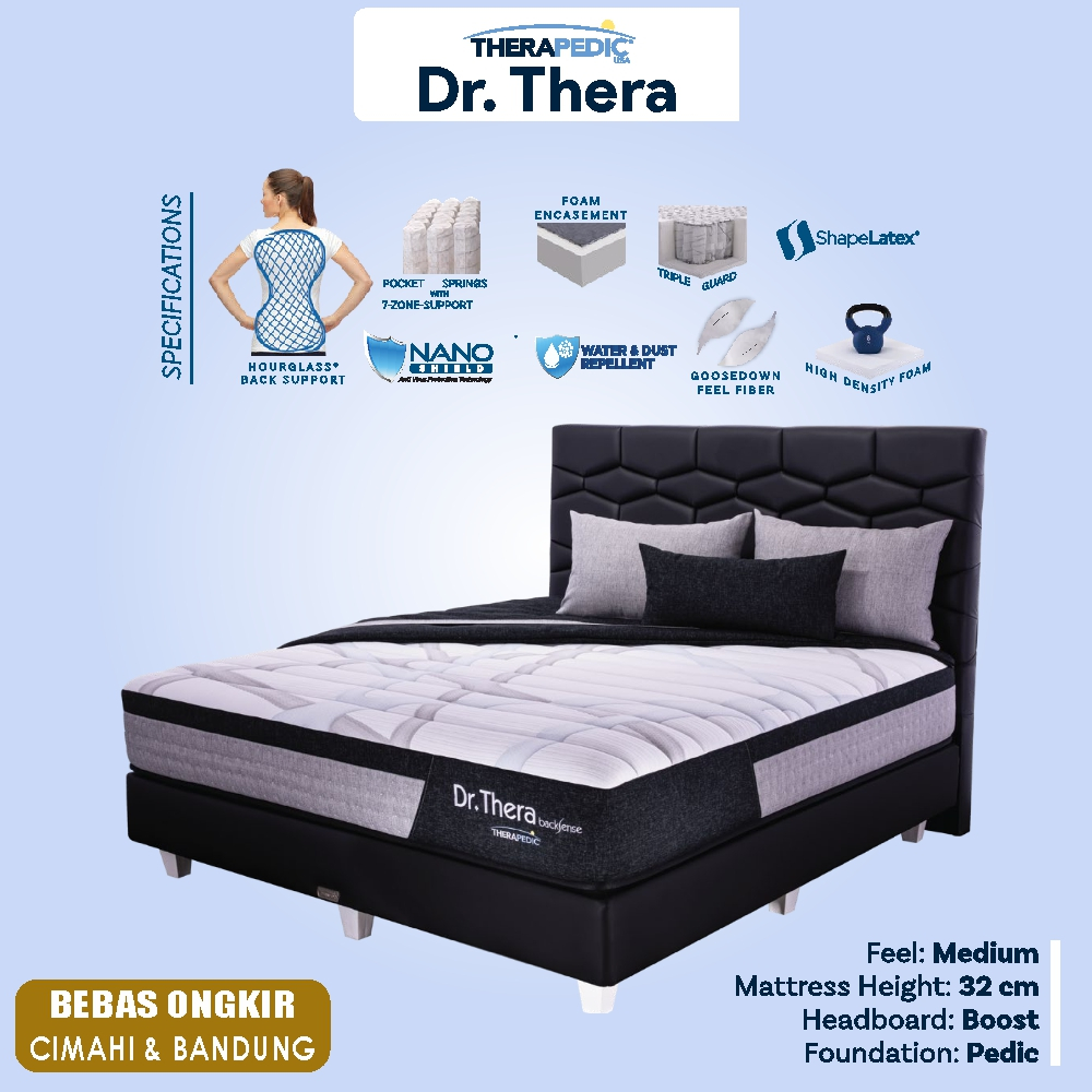 Jual Kasur Springbed Therapedic - Dr.Thera ( Full Set dengan Divan dan ...