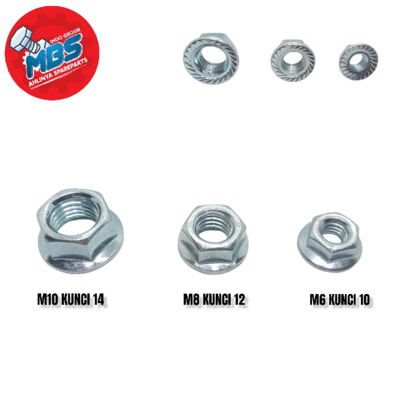 Jual Mur Baut Terlengkap & Harga Terbaru Mei 2026 | Shopee Indonesia