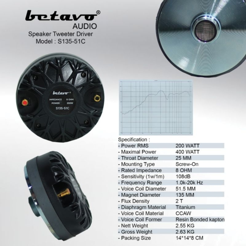 Jual Harga Speaker Betavo Terlengkap & Harga Terbaru Juni 2026 | Shopee ...