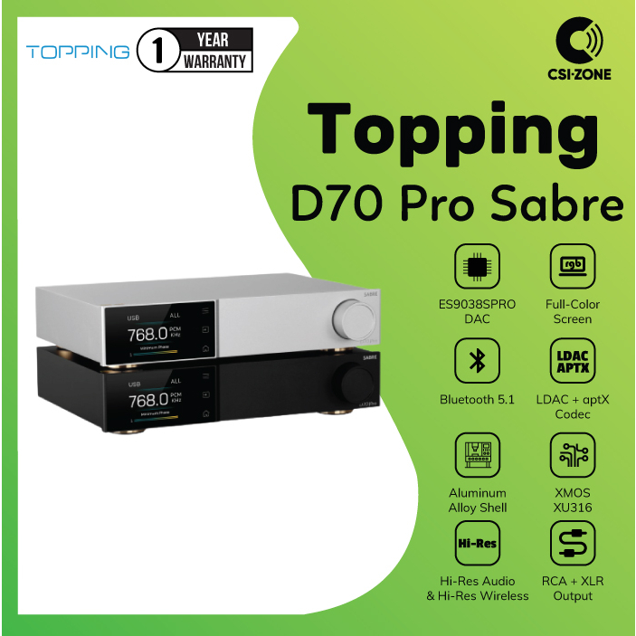 Jual Topping D70 Pro Sabre Bluetooth Hi-Fi ES9039S Wireless DAC ...