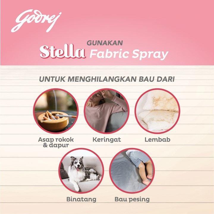 Jual STELLA Fresh + Protec Disinfectant Fabric Spray 200+45 mL | Shopee ...
