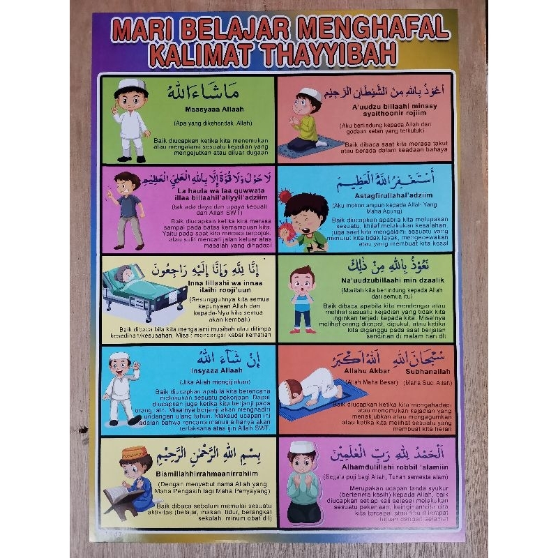 Jual Poster Edukasi / Belajar Sholat / Berwudhu / Hurup Hijaiyah ...