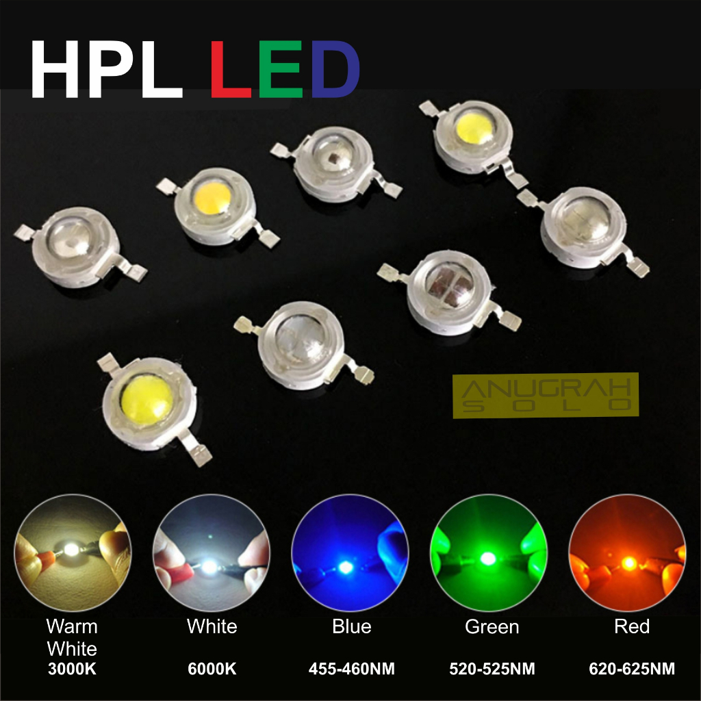Jual HPL Led 3 Watt | Shopee Indonesia