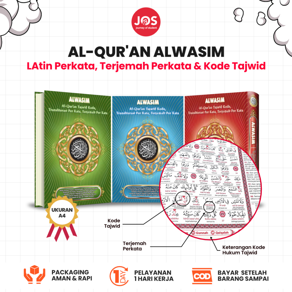 Jual Al Quran Al Wasim A4 Ukuran BESAR AlQuran Terjemah Per Kata Transliterasi Perkata | Shopee ...