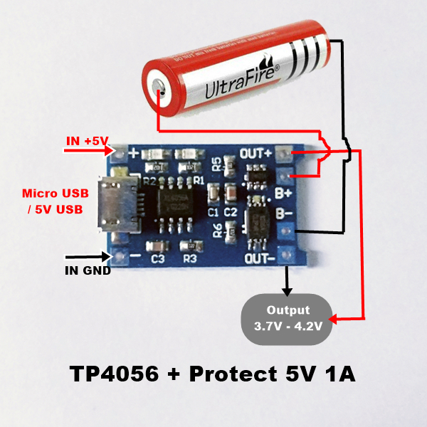 Jual TP4056 + PROTEKSI MICRO USB 5V 1A MODUL CHARGER BATERAI 18650 ...