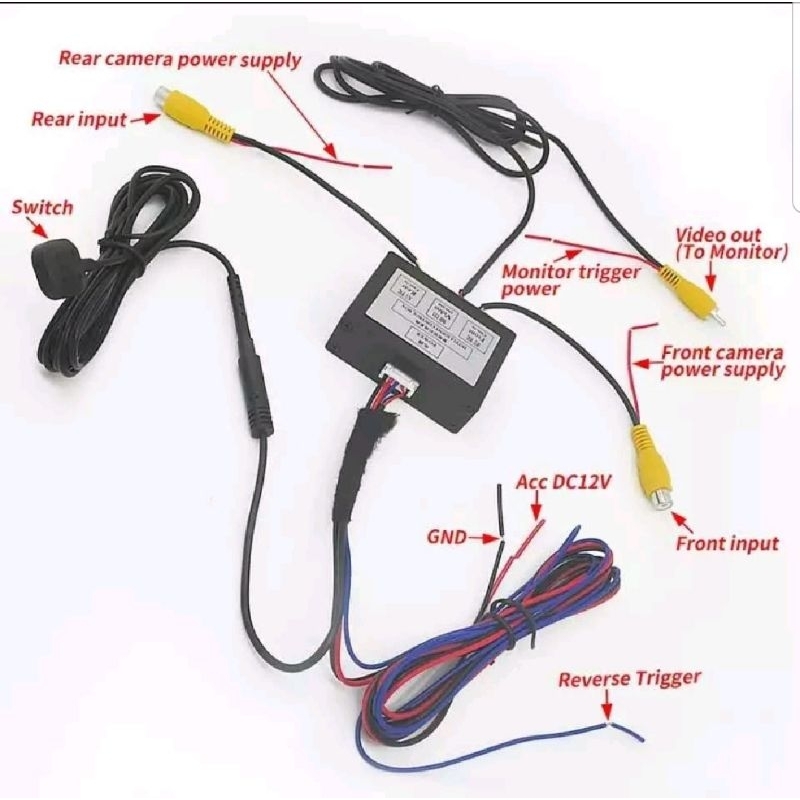 Jual modul kamera 2 sisi kamera depan belakang mundur camera dua sisi ...