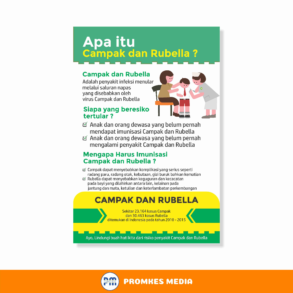 Jual Poster Kesehatan, Poster Imunisasi Rubella | Shopee Indonesia