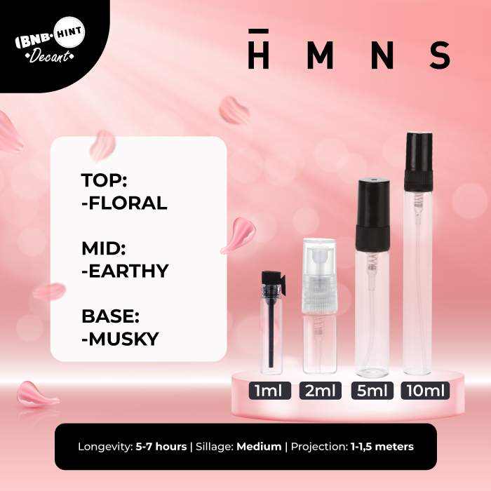 Jual Decant Parfum HMNS Share In Jar / Tester Original / Travel Size 1 ...