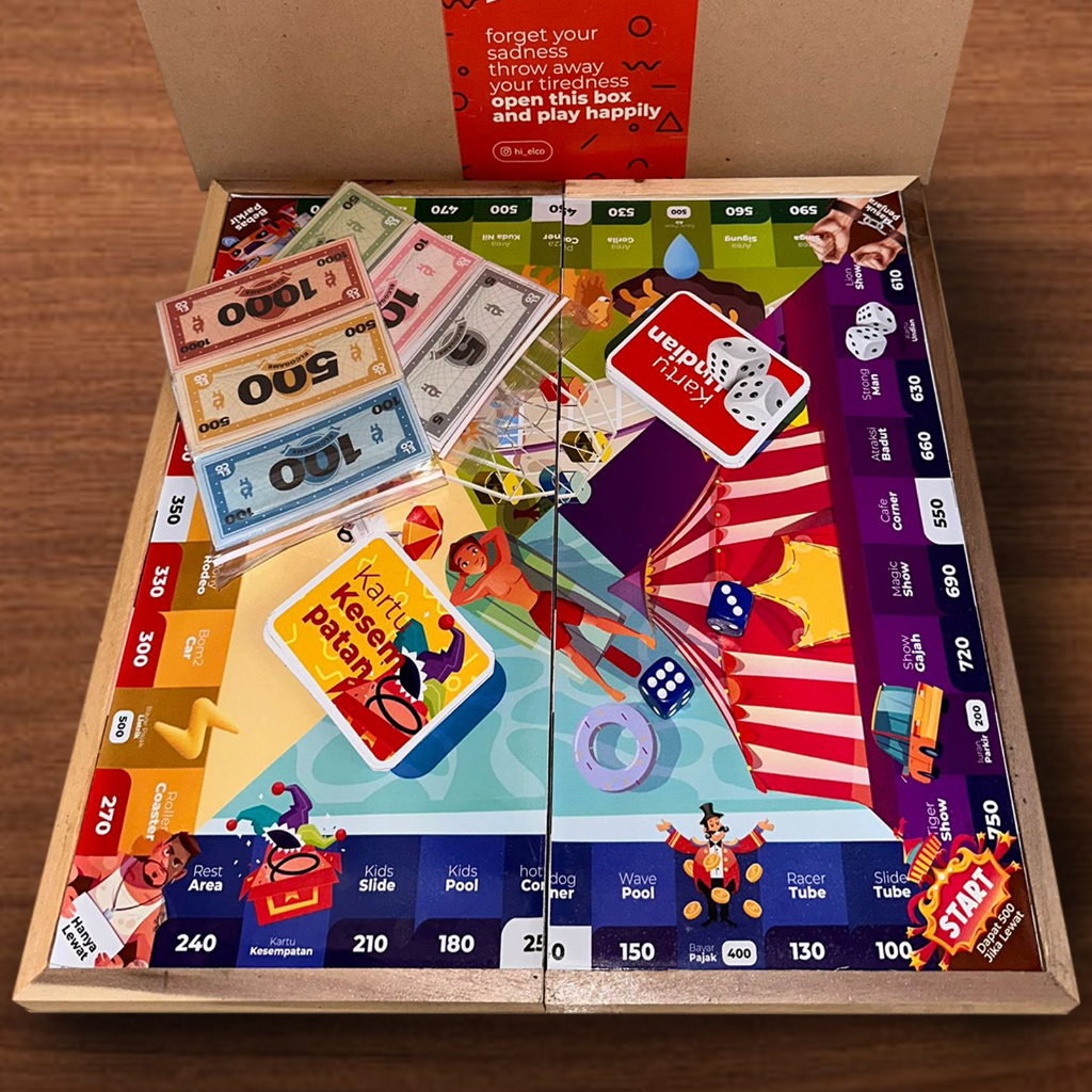 Jual Permainan Gameboard Monopoly Elcopark (New Gameplay) | Shopee ...