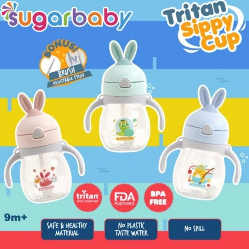 Jual Sugar Baby Tritan Sippy Cup 270ml - Botol Minum Anak Rabbit | Shopee Indonesia