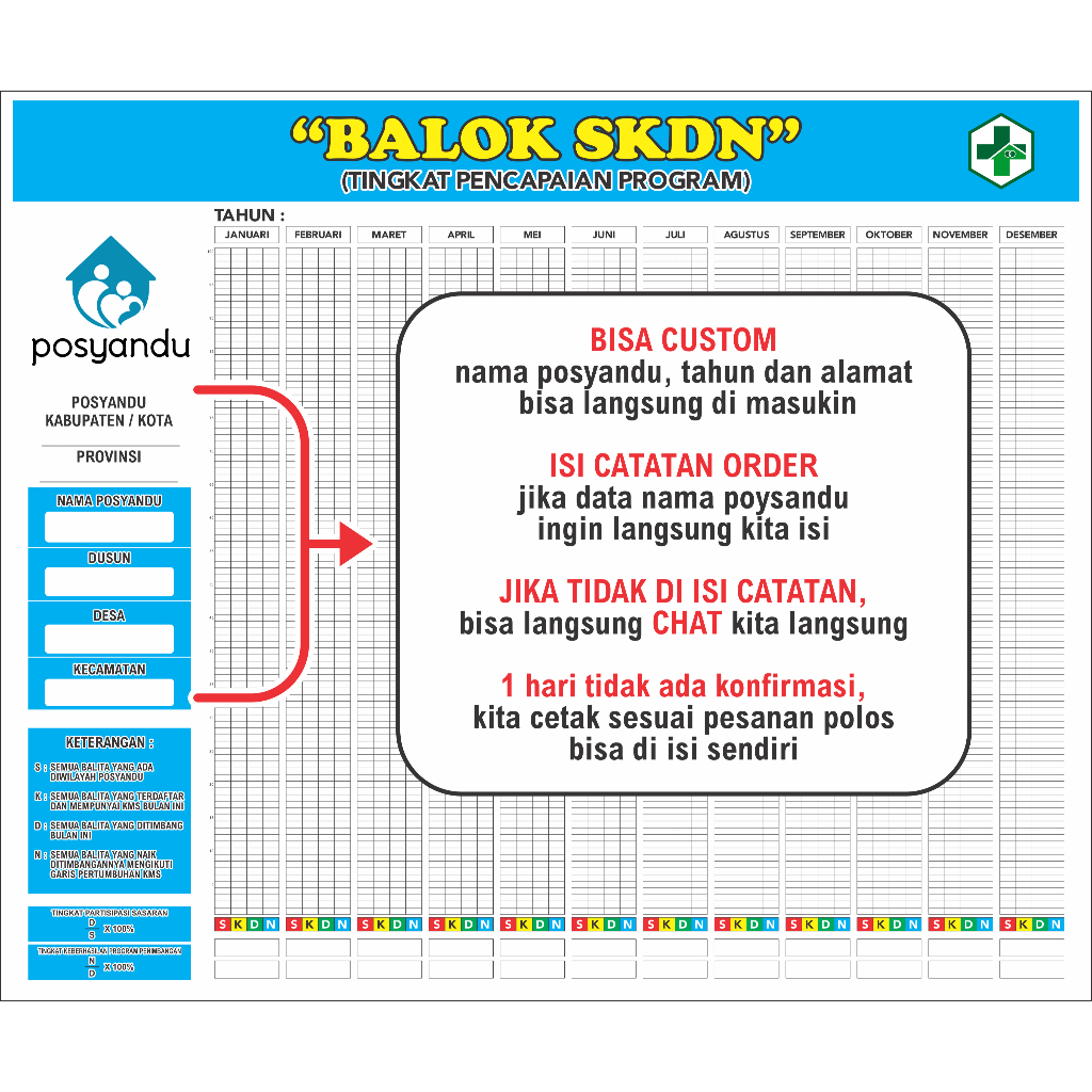 Jual Spanduk Banner Grafik Posyandu Balok SKDN Custom | Shopee Indonesia