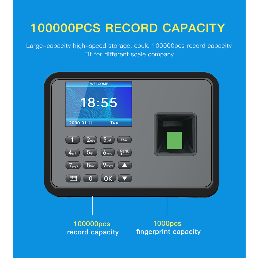 Jual Solution P208 Fingerprint Mesin Absen Absensi Sidik jari finger ...