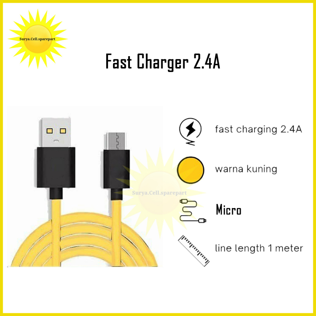 Jual Kabel Data Micro For RLM - Data Cable For Realme Micro For RLM 5 5i 5s | Shopee Indonesia