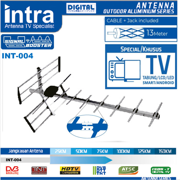 Jual Antena Tv Outdoor Analog Digital INT-004 NEW | Shopee Indonesia