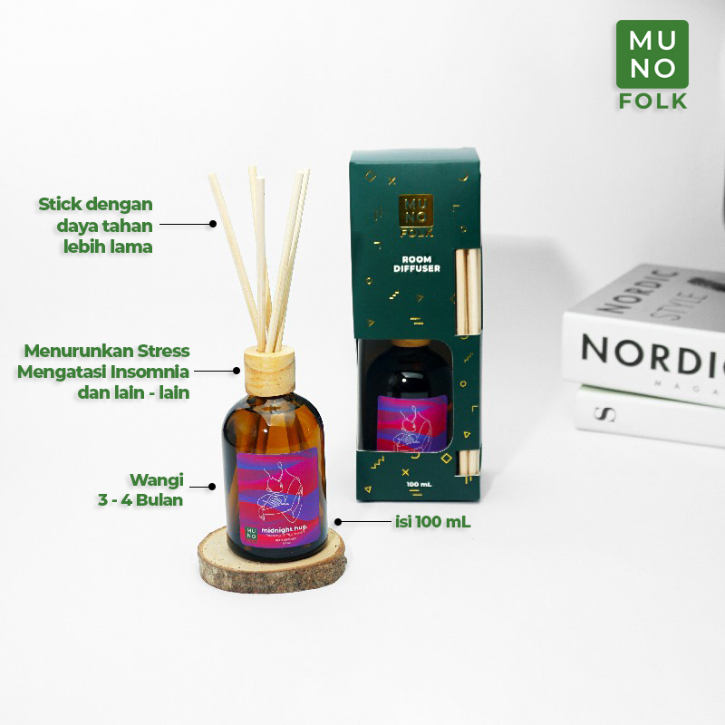 Jual MUNO FOLK Reed Diffuser Scentsual Series Pengharum Ruangan ...