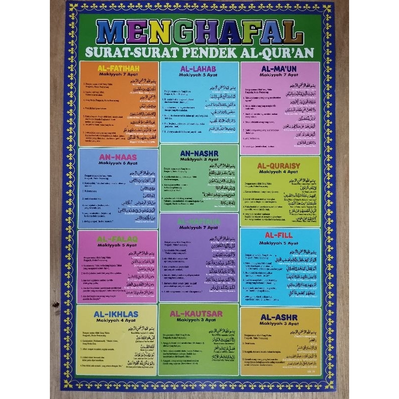 Jual Poster Edukasi Anak Gambar Menghapal Surat Surat Pendek Dalam AL ...
