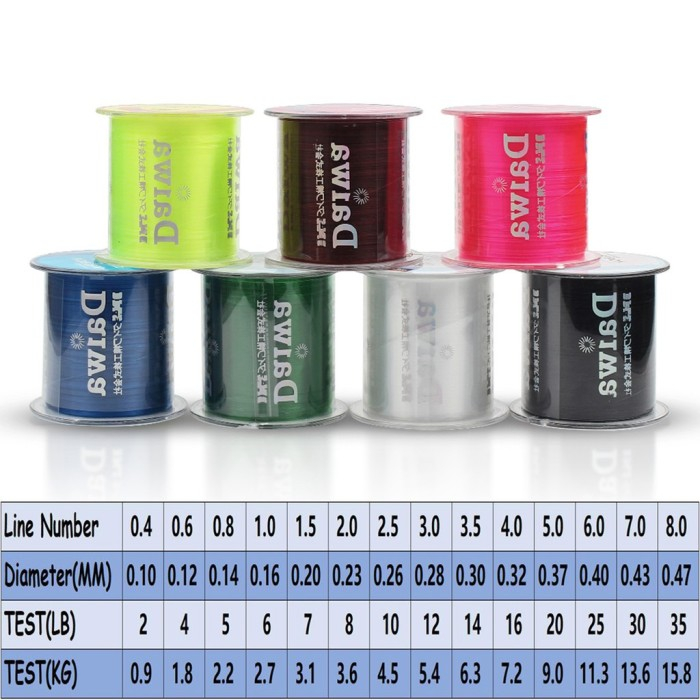 Jual [ COD ] - Senar Tali Benang Pancing DAIWA JUSTRON Nylon Series Braided Thick Line 0.6 500 ...