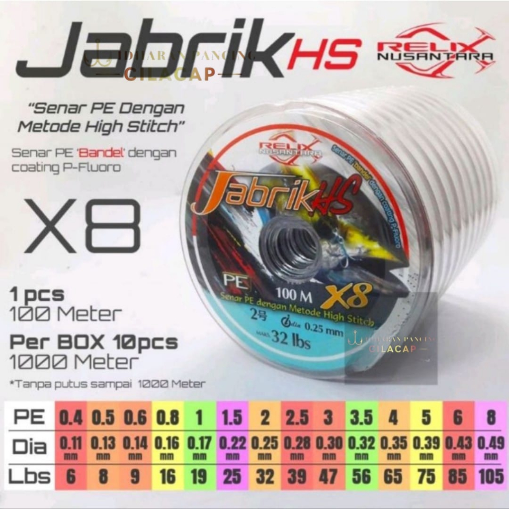 Jual PE RELIX NUSANTARA JABRIK HS X8 MULTICOLOUR CONNECTING 100 M | Shopee Indonesia