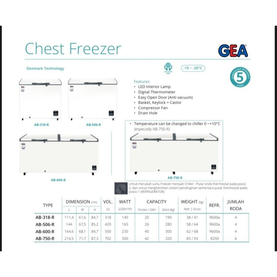 Jual GEA Chest Freezer AB 318 R / AB 318R 300 liter | Shopee Indonesia