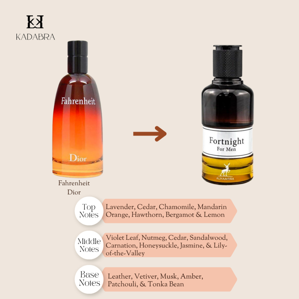 Jual Maison Alhambra Fortnight 100ml | Shopee Indonesia