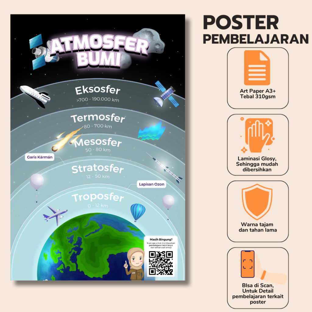 Jual Bu Guru Ria - Poster Atmosfer Bumi Pada Tata Surya Bisa Scan Untuk ...