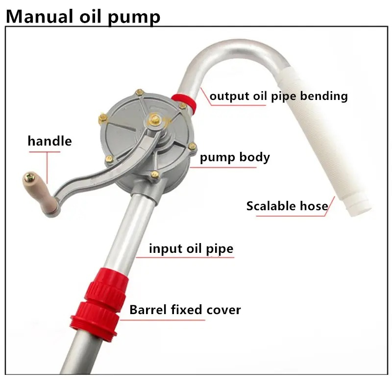 Jual POMPA MINYAK - POMPA OLI ENGKOL DRUM ROTARY OIL hand manual ...