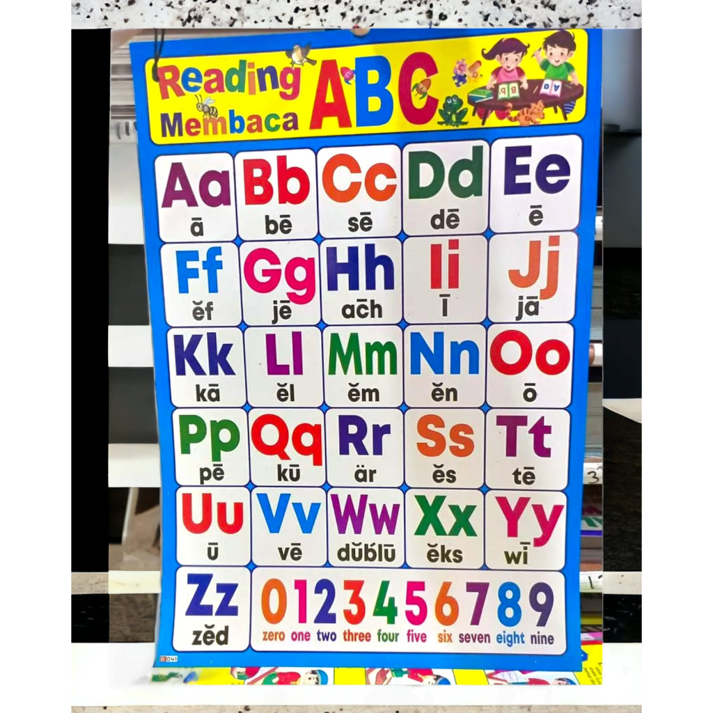 Jual Poster Edukasi Anak Cara Shalat,Cara Wudhu,Abjad,Hijaiyah,Angkadll ...