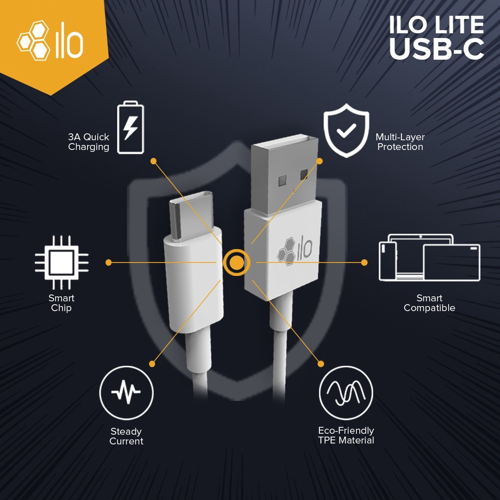 Jual HIPPO Ilo Lite Charging & Data Cable 100cm Fast Charging QC 3.0 3A ...