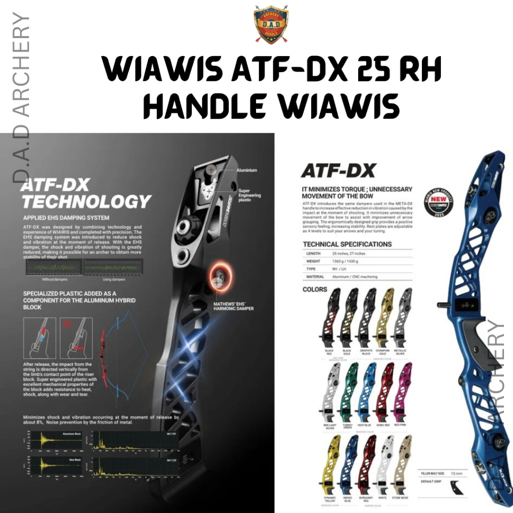 Jual WIN&WIN HANDLE WIAWIS ATF-DX 25 RH / RISER ILF + PACKING KAYU ...