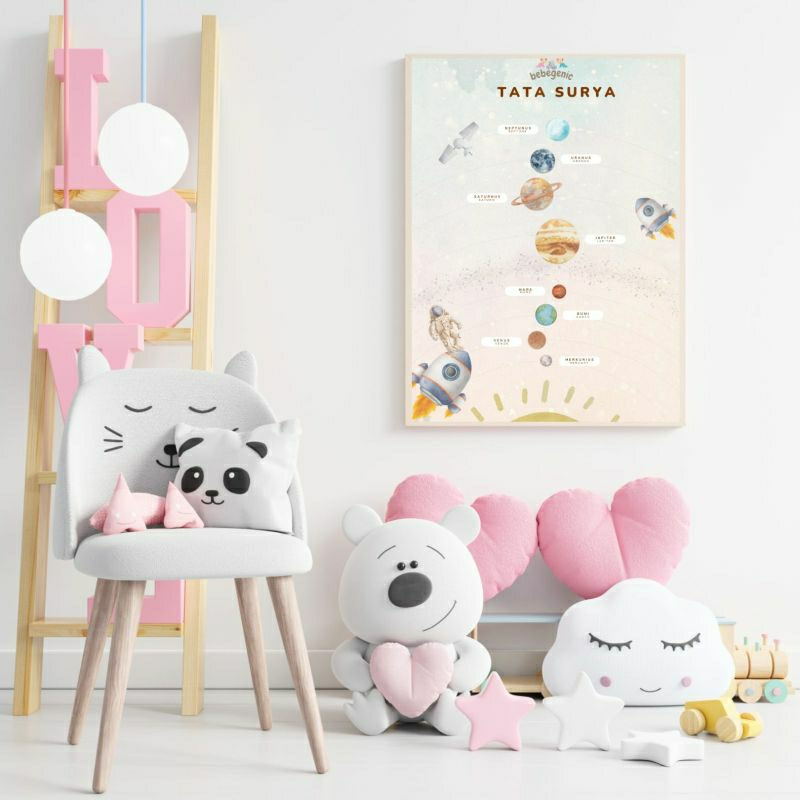 Jual BEBEGENIC - Poster Edukasi Anak (VARIASI TATA SURYA)/ Poster ...