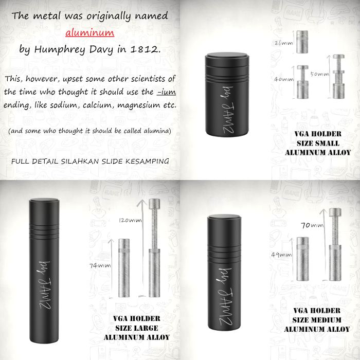 Jual by JAMZ VGA Holder Stand for RTX 4060 Ti RTX 4070 Ti RTX 4080 RTX ...