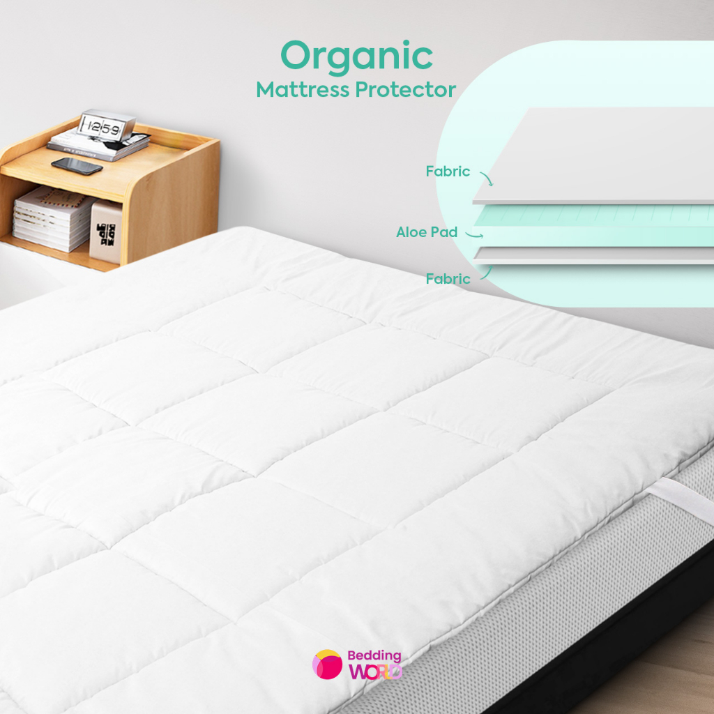 Jual Matras Protector Serat Organic Aloevera Anti Bacterial / Topper ...