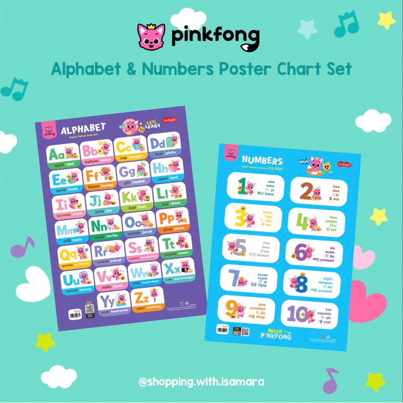 Jual Pinkfong Alphabet and Numbers Poster Chart Set / Poster Dinding ...
