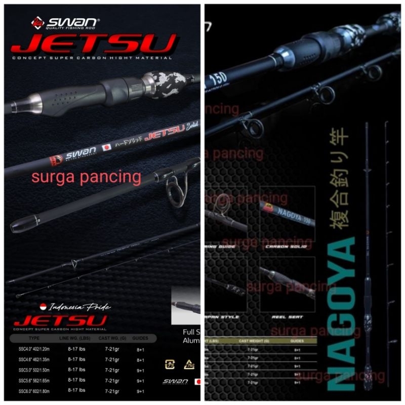 Jual Joran pancing SWAN NAGOYA / JETSU / solid carbon / Japan style ...
