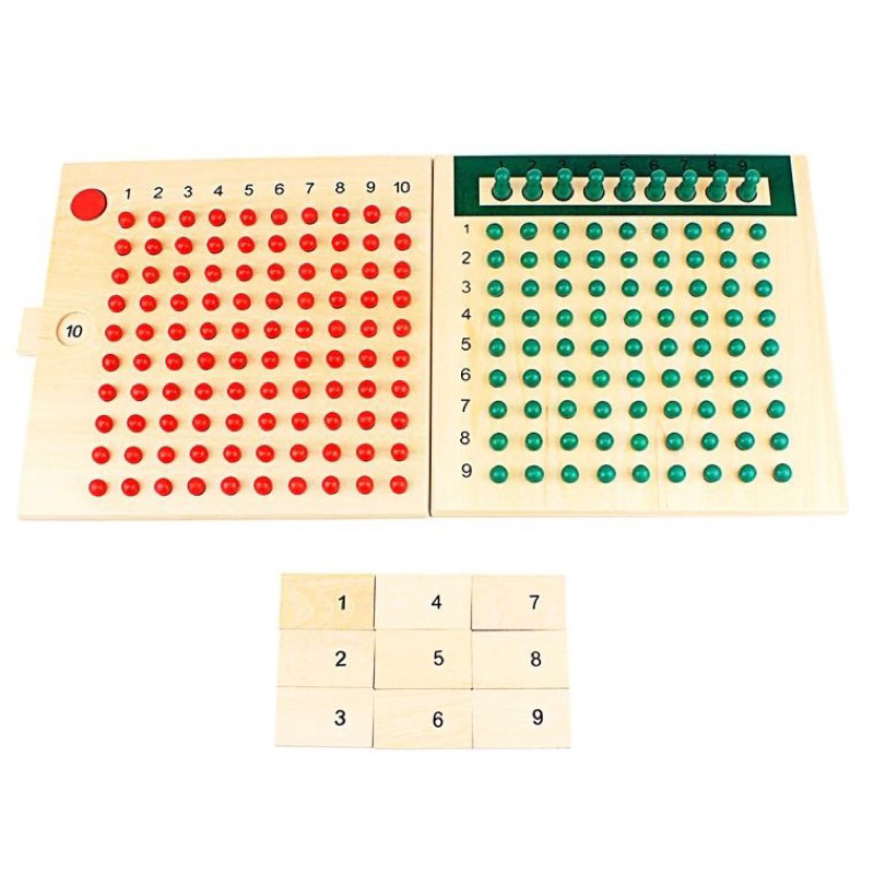 Jual LILOMILO Wooden Division Board/ Multiplication Board/Papan ...