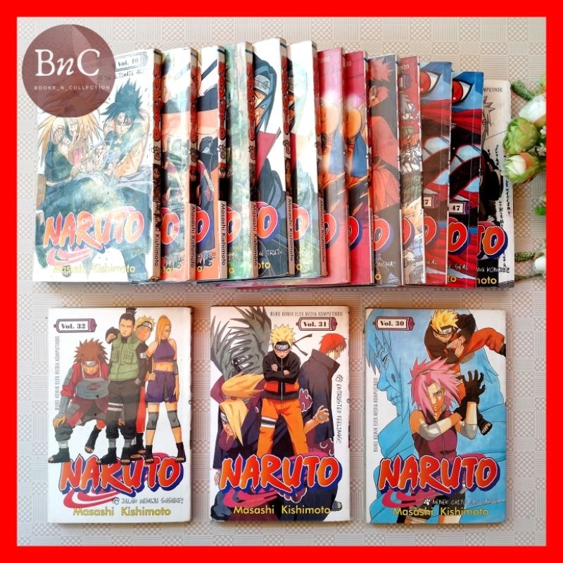 Jual Komik NARUTO cabutan original | Shopee Indonesia
