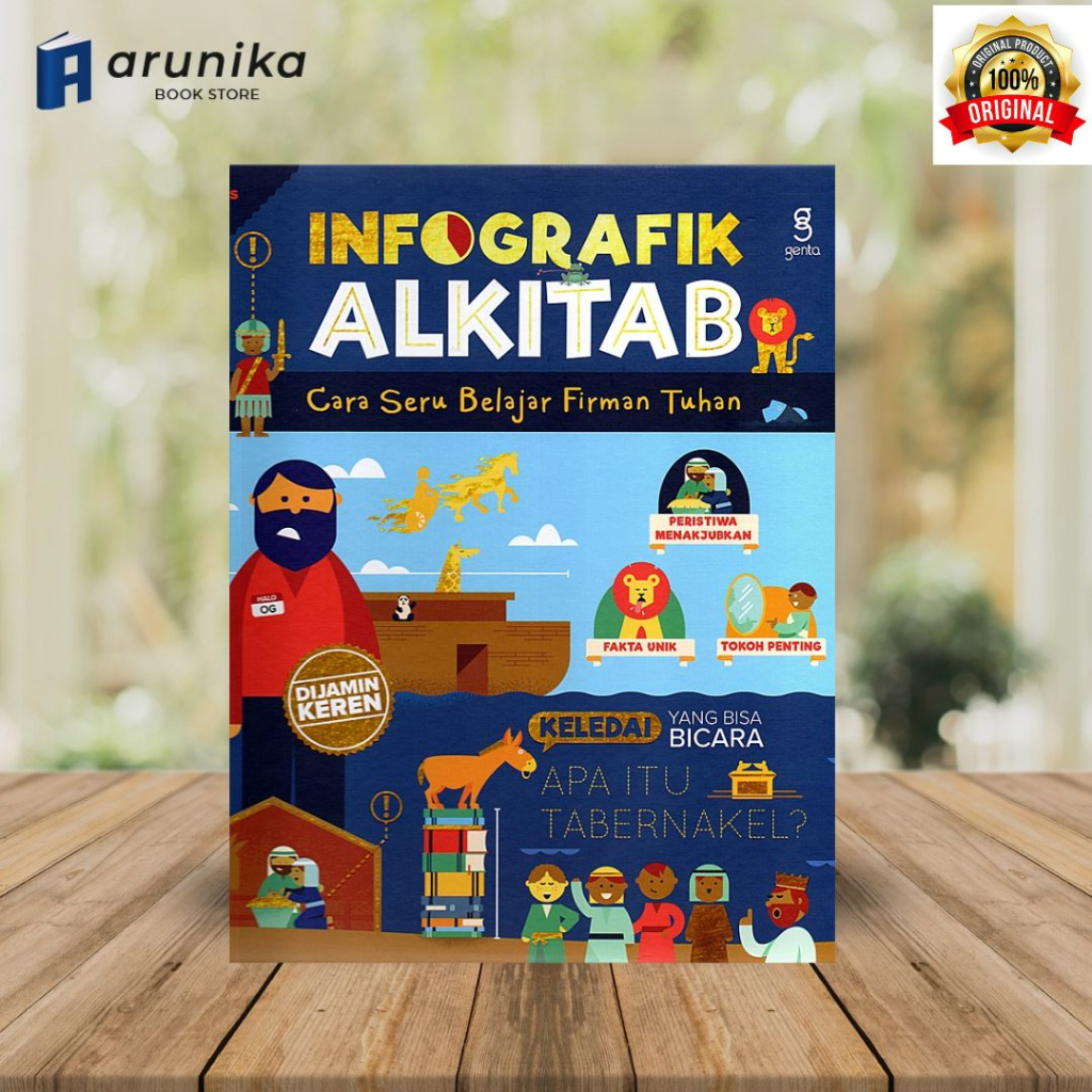 Jual Infografik Alkitab Cara Seru Belajar Firman Tuhan / Hard Cover ...