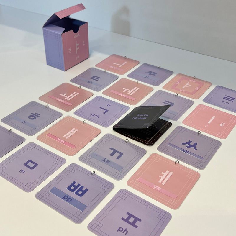 Jual 알아요? (Arayo?) Arayo Hangeul Hangul Flashcard Flash Card Kartu ...