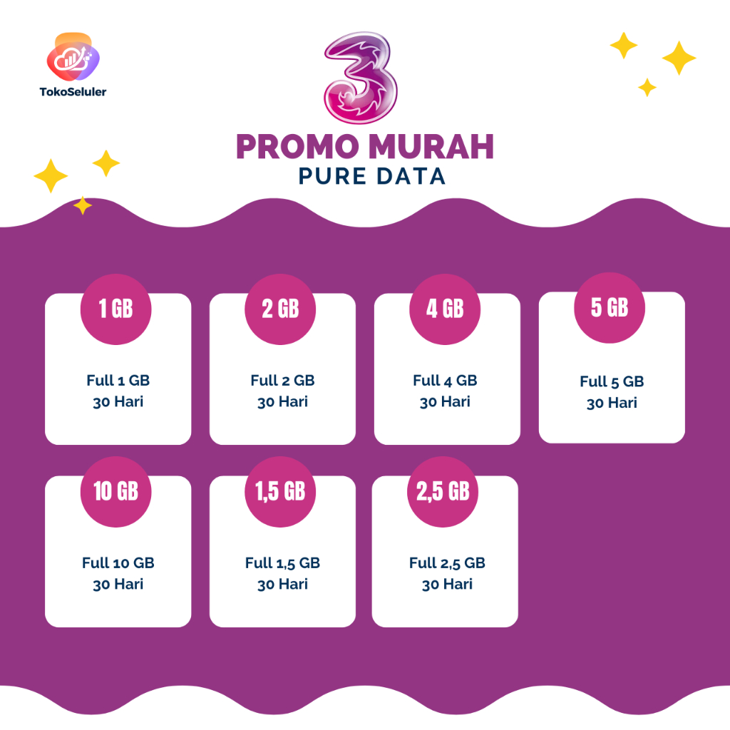 Jual Paket Data Kuota Internet TRI THREE 3 FULL 1GB | 2GB | 4GB | 5GB | 10GB | 1,5GB | 2,5GB ...