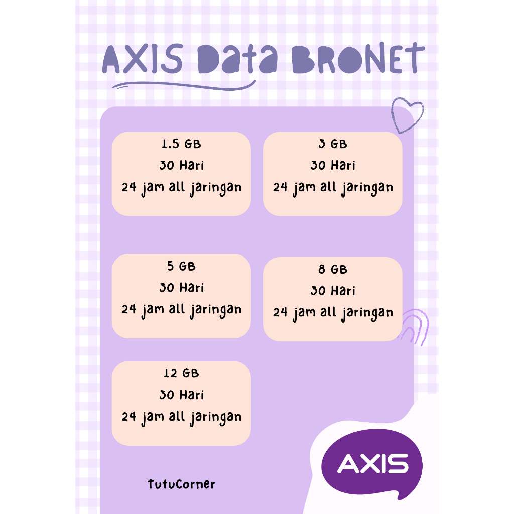 Jual PAKET DATA AXIS INJECT ISI ULANG BRONET & BRONET MINI MURAH ...