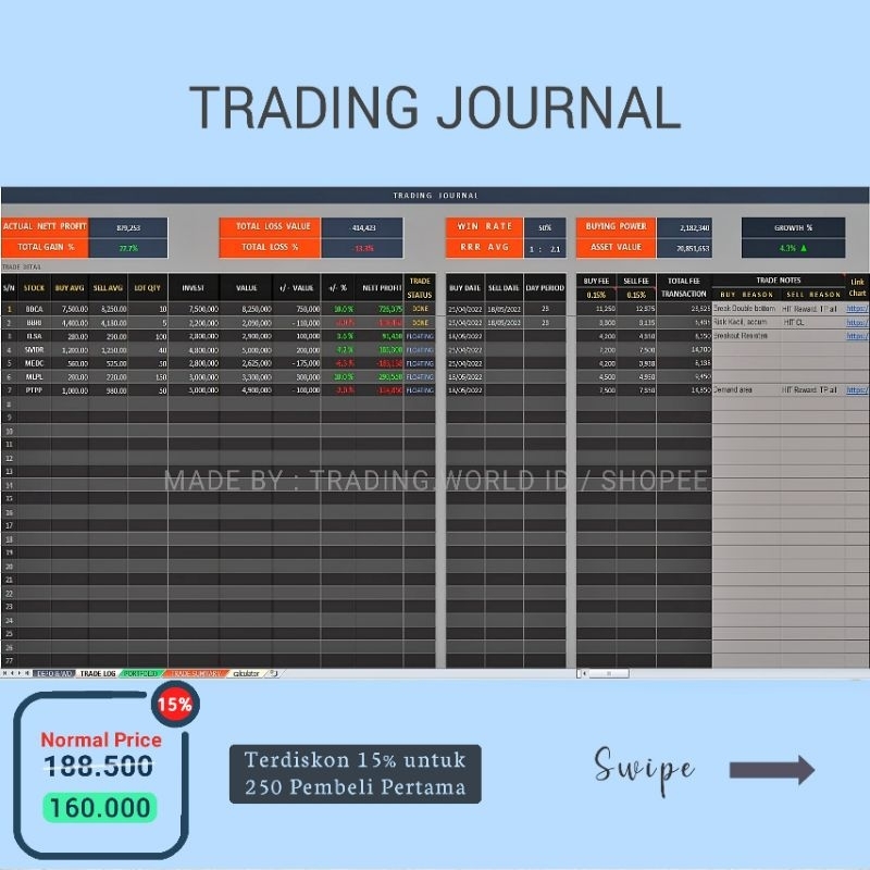 Jual TRADING JOURNAL TEMPLATE (SAHAM) | Shopee Indonesia