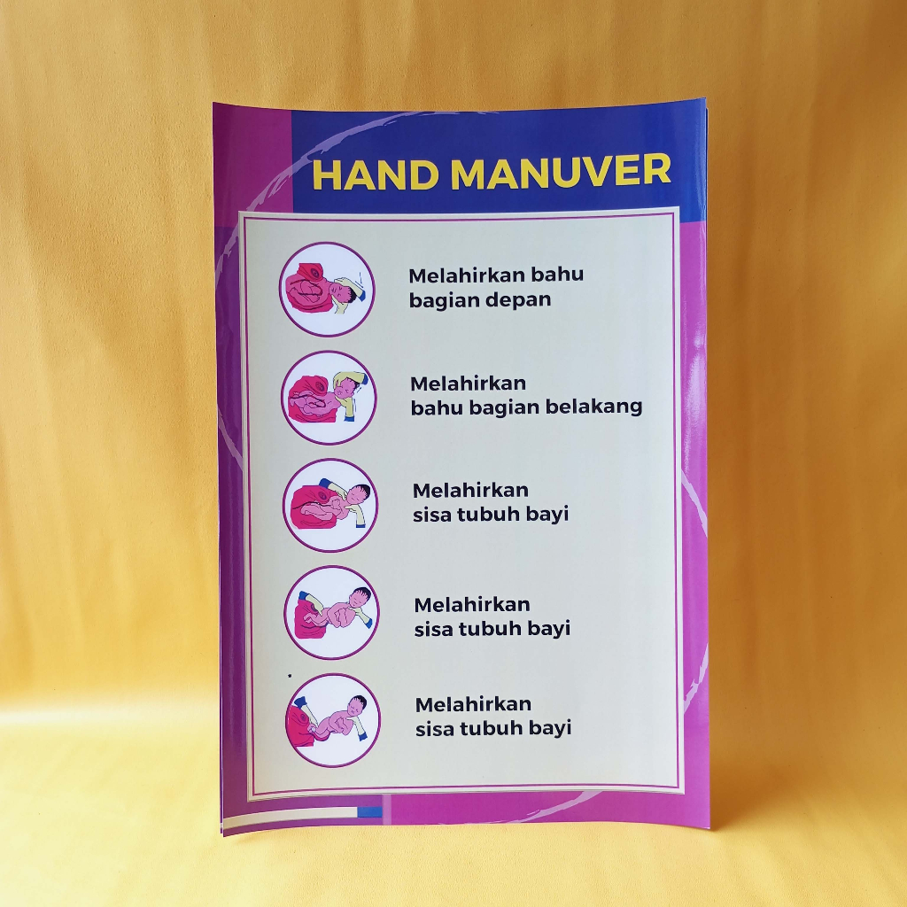 Jual Poster Kebidanan | Poster Hand Manuver | Poster Persalinan ...
