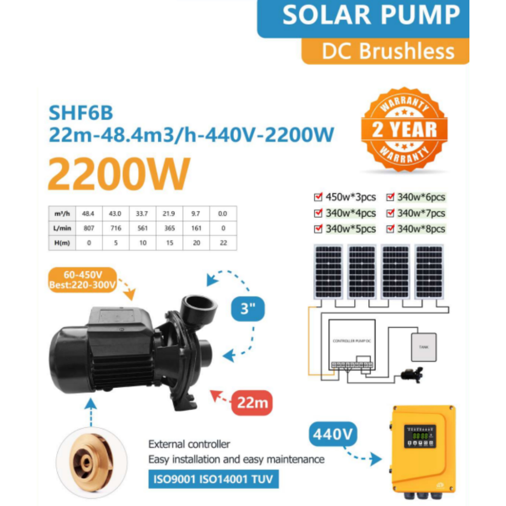 Jual SOLAR PUMP DC Brushless 440V-2200W | Shopee Indonesia