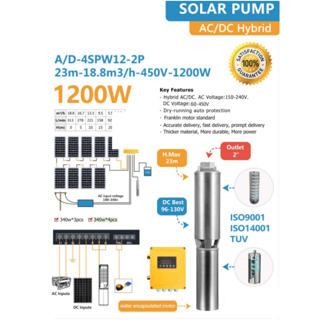 Jual SOLAR PUMP AC/DC Hybrid 4SPW12 450V-1200W | Shopee Indonesia