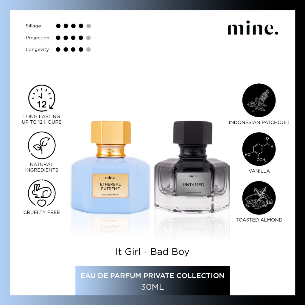 Jual Mine. Perfumery | Ethereal Extreme & Untamed - 30ml Eau De Parfum ...
