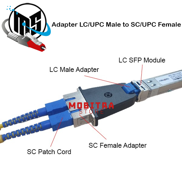 Jual Coupler LC/UPC Male to SC/UPC Female Adapter (DUPLEX) | Shopee Indonesia