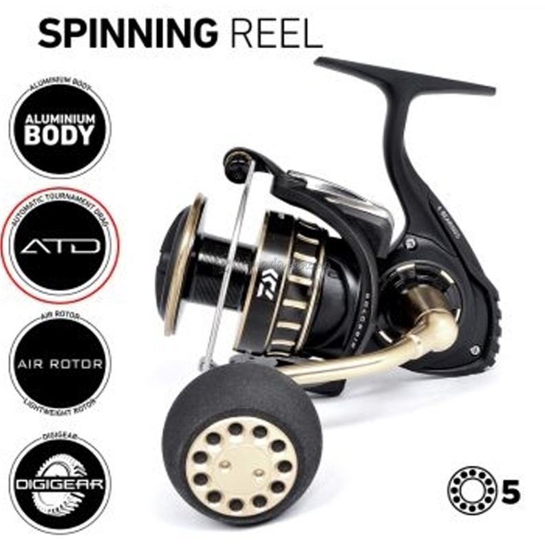 Jual Reel Spinning DAIWA BG SW 2023 | SaltWater I Laut | Jigging ...