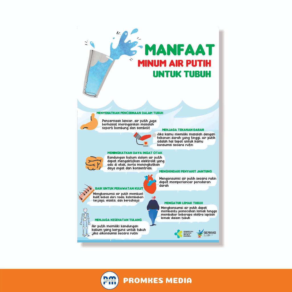 Jual Poster Kesehatan, Poster Manfaat Minum Air Putih, Kesehatan ...